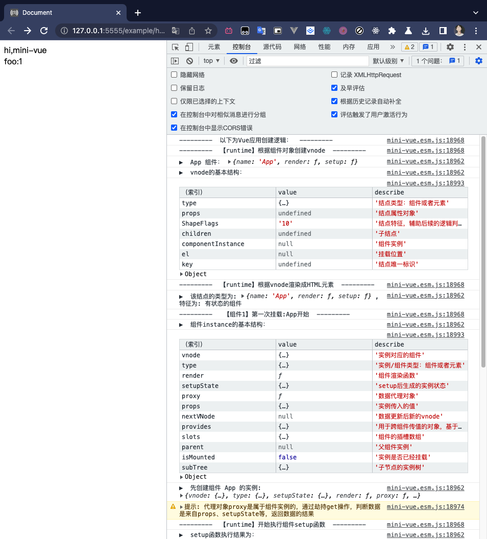 Mini Vuevue3源码学习 Gitcode