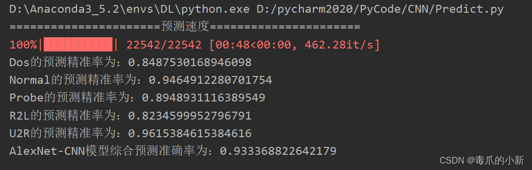 GitHub - NUAA-YANG/CNN: CNN网络入侵检测