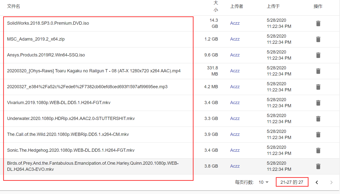 [bug]管理界面文件栏下没法翻页 · Issue #423 · cloudreve/Cloudreve · GitHub