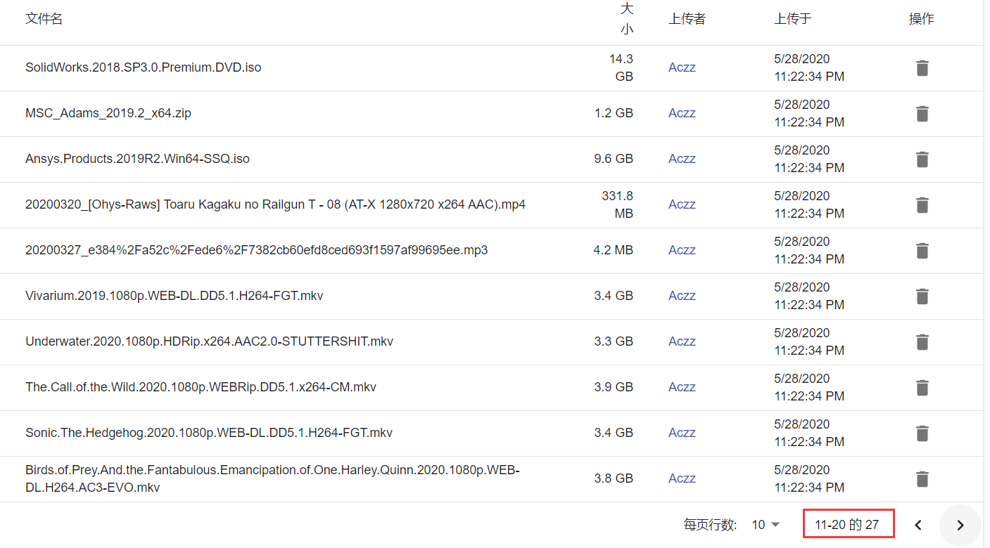[bug]管理界面文件栏下没法翻页 · Issue #423 · cloudreve/Cloudreve · GitHub