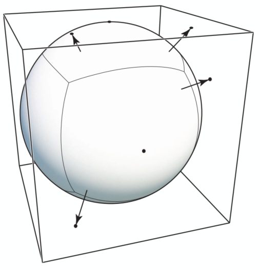 GAMES101 - Overview of Computer Graphics