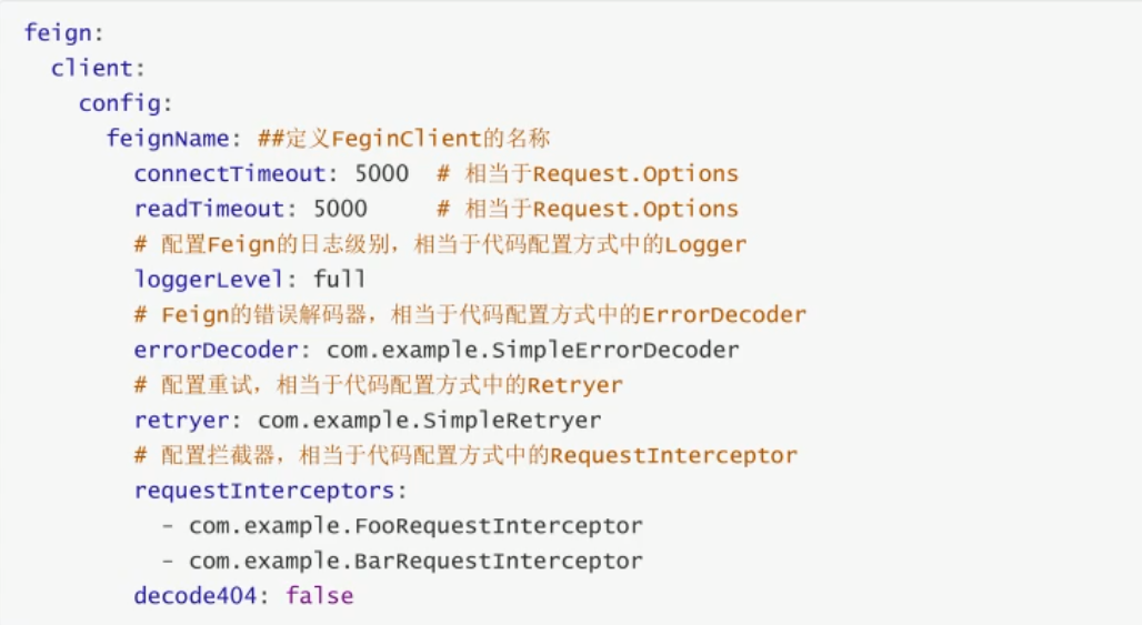 Feign的入门和高级使用 | Code Ease