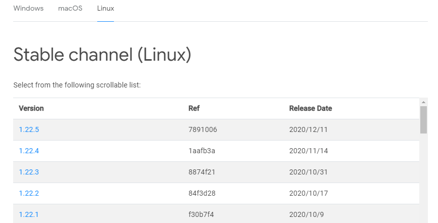 Flutter开发之——linux上搭建flutter开发环境linux Pubflutter Iocn Csdn博客 7045