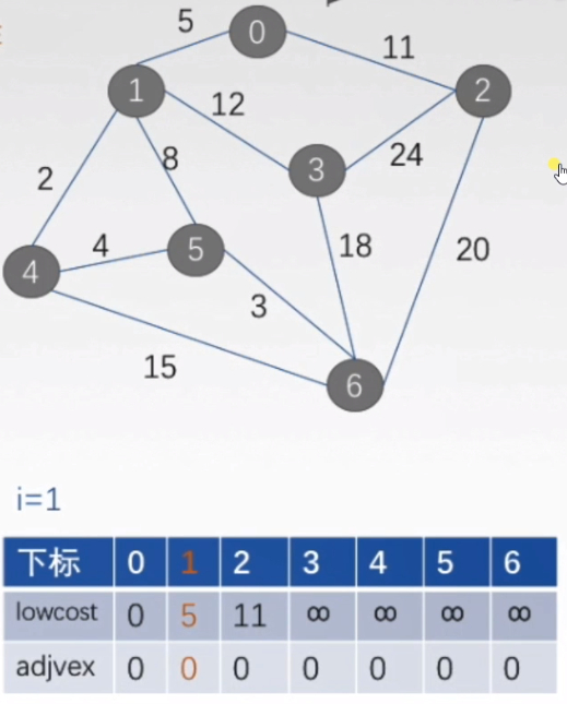Peins/Pic CDN by jsDelivr - A free, fast, and reliable Open Source CDN