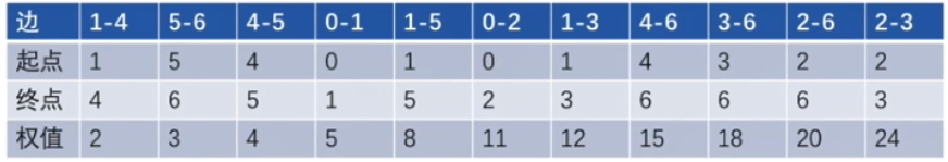 Peins/Pic CDN by jsDelivr - A free, fast, and reliable Open Source CDN