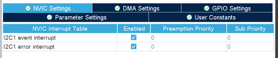 STM32学习（五）IIC | Peter-QY