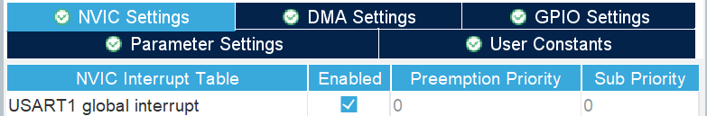 STM32学习（七）定时器 | Peter-QY