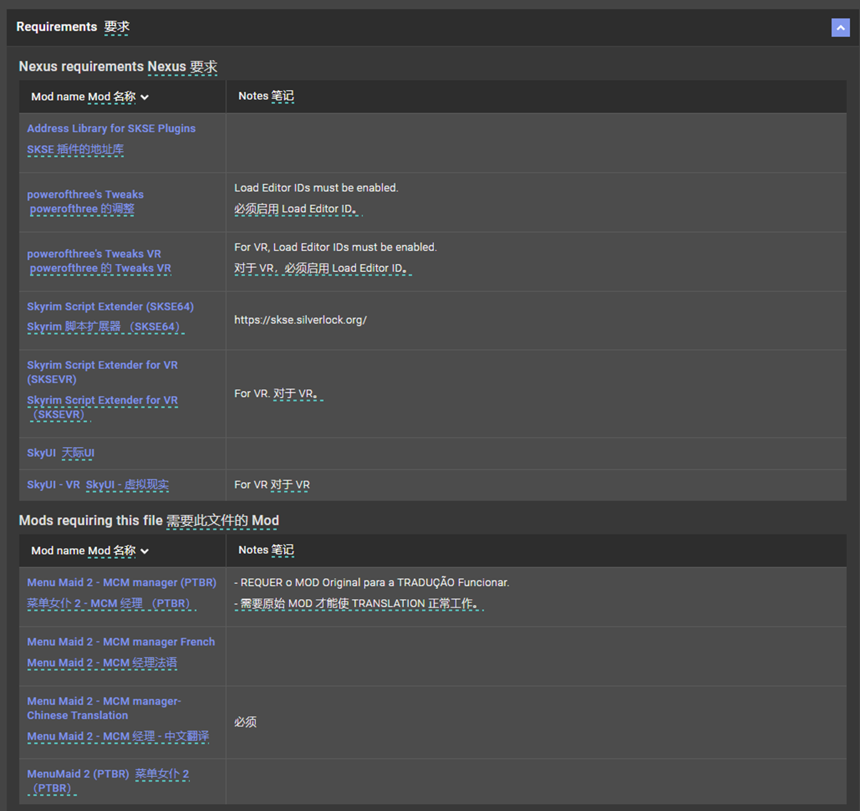 从零开始打MOD-上古卷轴天际MOD安装完全指南Part-1 - FKMods - 纯粹的模组沟流中文轻社区