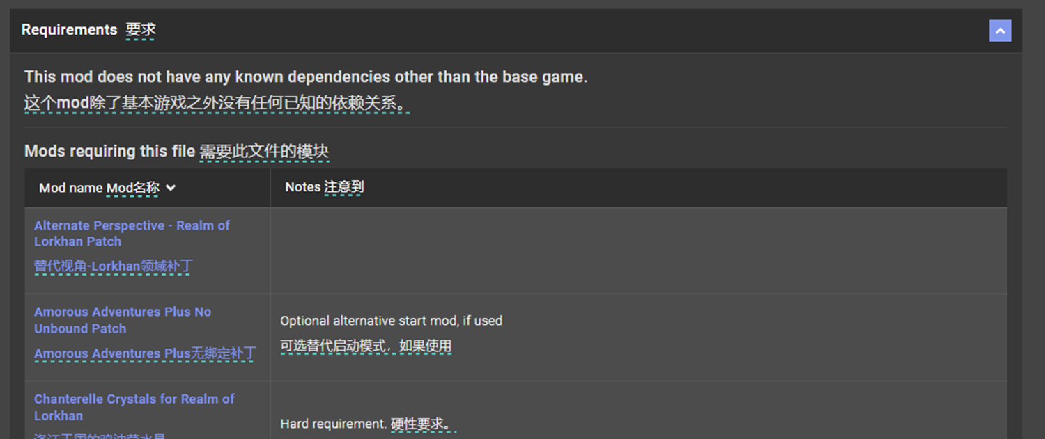 从零开始打MOD-上古卷轴天际MOD安装完全指南Part-1 - FKMods - 纯粹的模组沟流中文轻社区