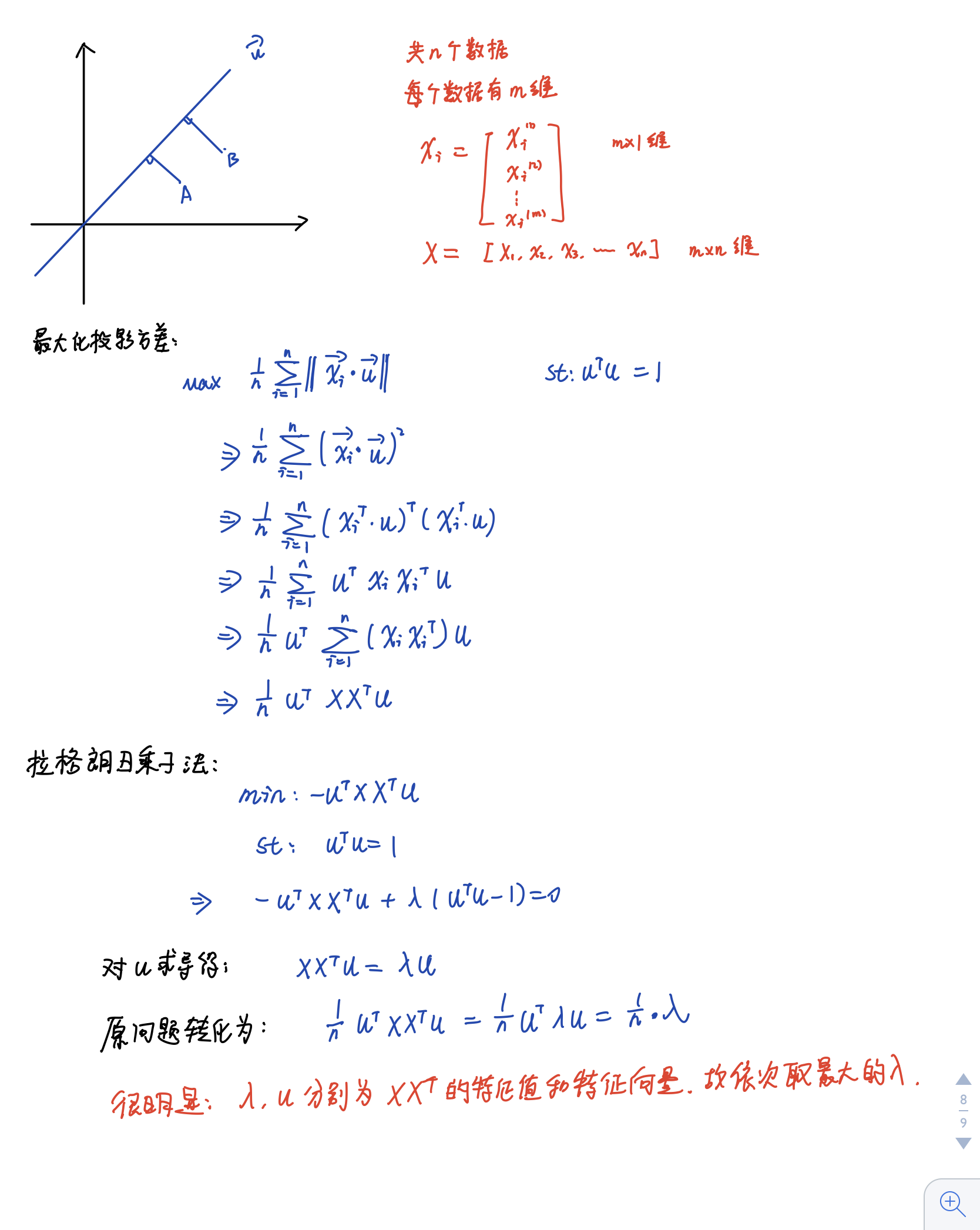 ML-numpy/PCA/pca.md at master · QYHcrossover/ML-numpy · GitHub
