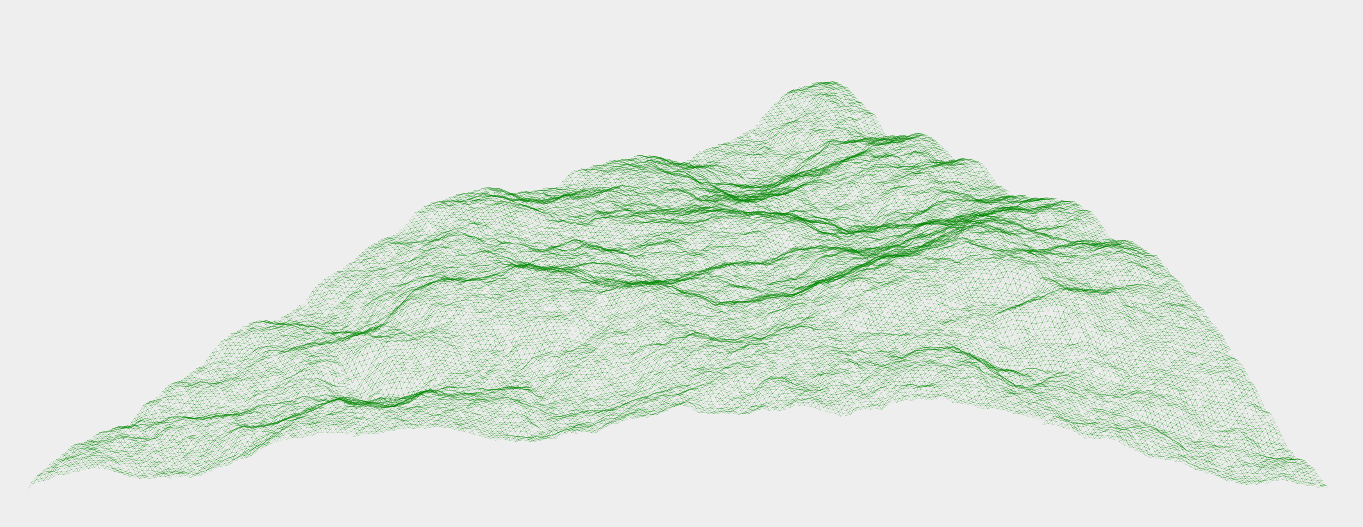【Java Swing】3D山脉模型实现-阿里云开发者社区
