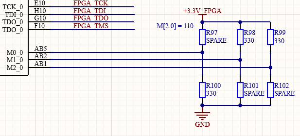 Xilinx FPGA Slave-SelectMAP 配置说明及硬件 & 驱动补全 | SoCoco's Blog