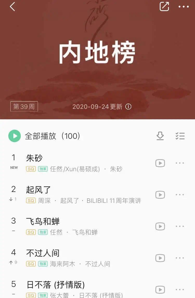Java Eight Part Docs Redis 看完这20道redis面试题，阿里面试可以约起来了 Md At Master · Coderleixiaoshuai Java Eight
