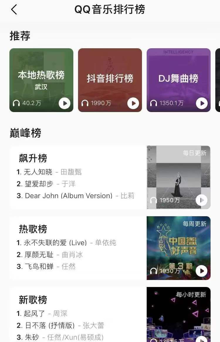 Java Eight Part Docs Redis 看完这20道redis面试题,阿里面试可以约起来了 Md At Master · Coderleixiaoshuai Java Eight