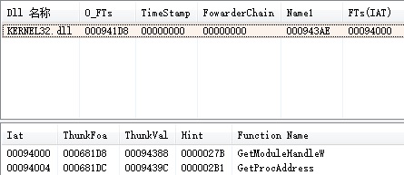 隐藏导入表 | 麦当的博客