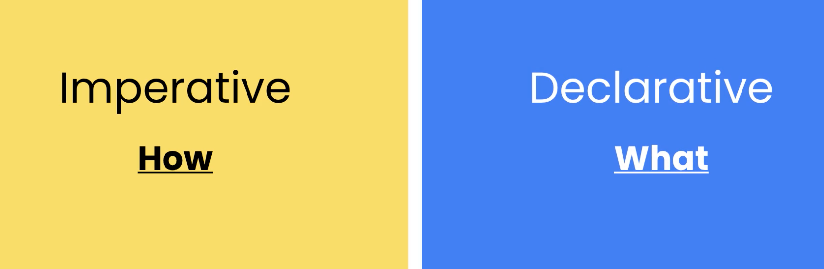 Streams | Scott の 博客