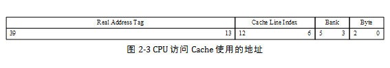 CPU Cache | Tom's develop Blog