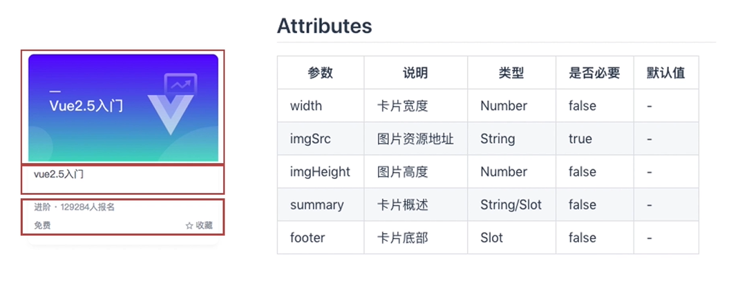 GitHub - Thinkingreedi/ETU-UI: An easy-to-use UI component library for Vue