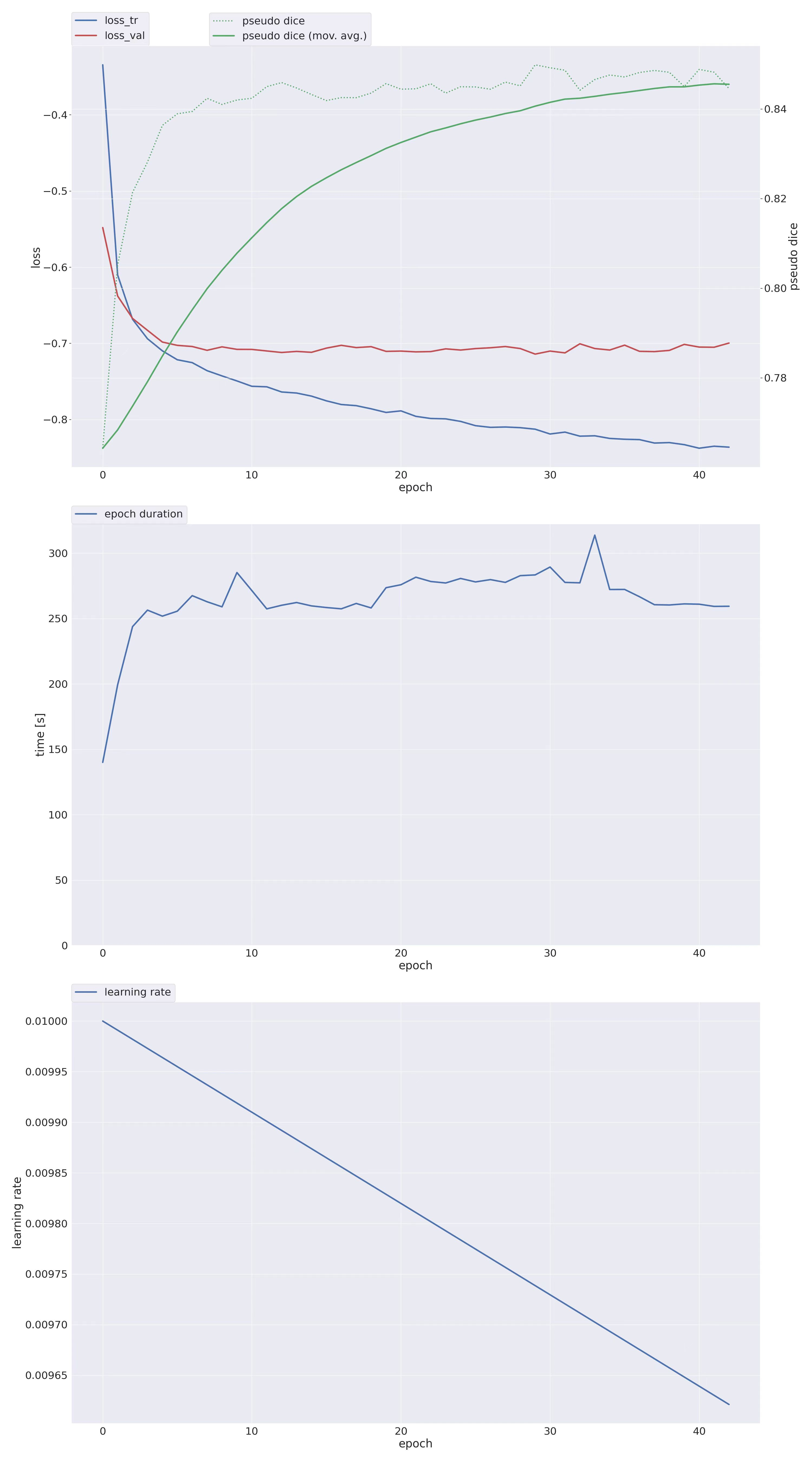 GitHub - ThreeStones1029/xray_nnunet