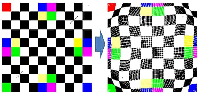 USTC_CG/Homeworks/2_ImageWarping/documents/README.md at master · Ubpa/USTC_CG · GitHub