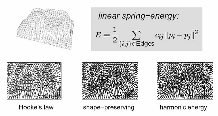 USTC_CG/README.md at master · Ubpa/USTC_CG · GitHub