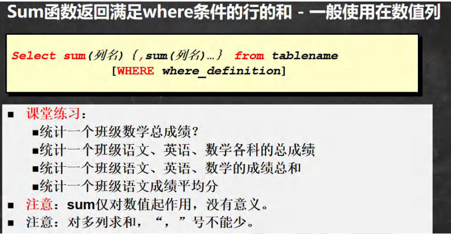 MySQL_03基础_函数 | Miraclo