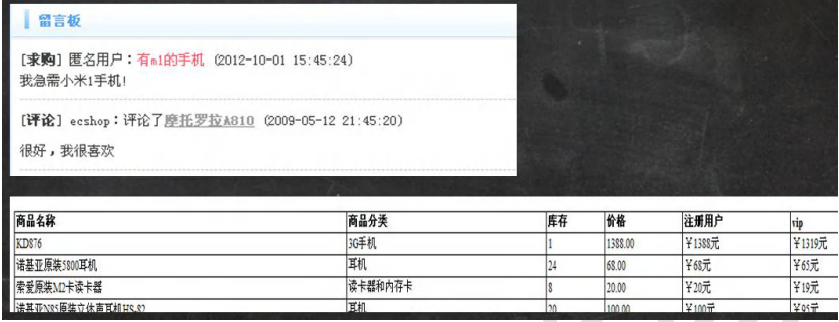 MySQL_04基础_多表查询 | Miraclo