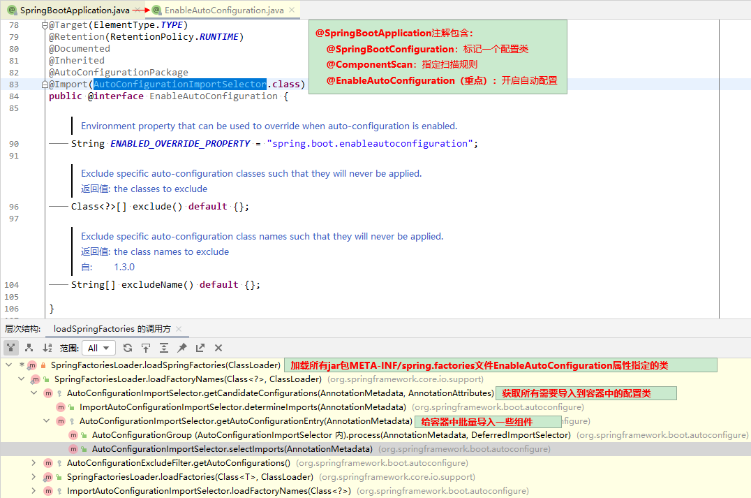 SpringBoot2-06-高级特性、初始化原理解析(回顾SpringBoot自动配置原理解析) | Miraclo