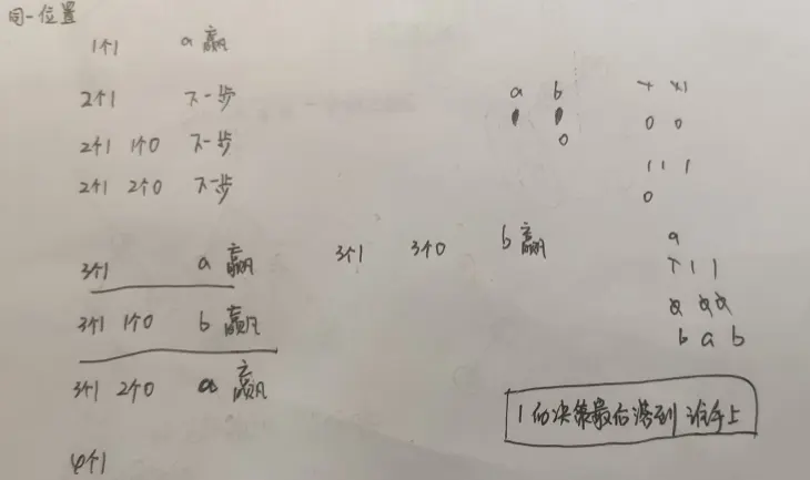 AcWing 3421. 异或数列-凡人视角 - AcWing