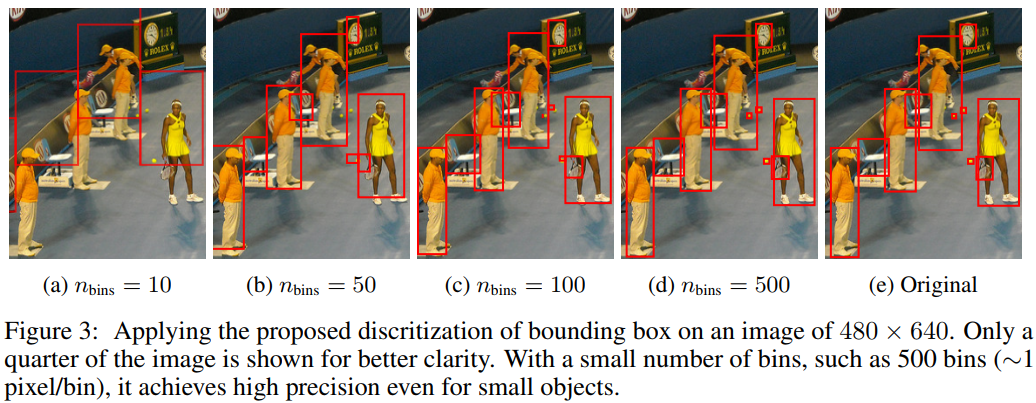 (CVPR2023) SeqTrack： Sequence to Sequence Learning for Visual Object Tracking | Wei-LLの个人小站