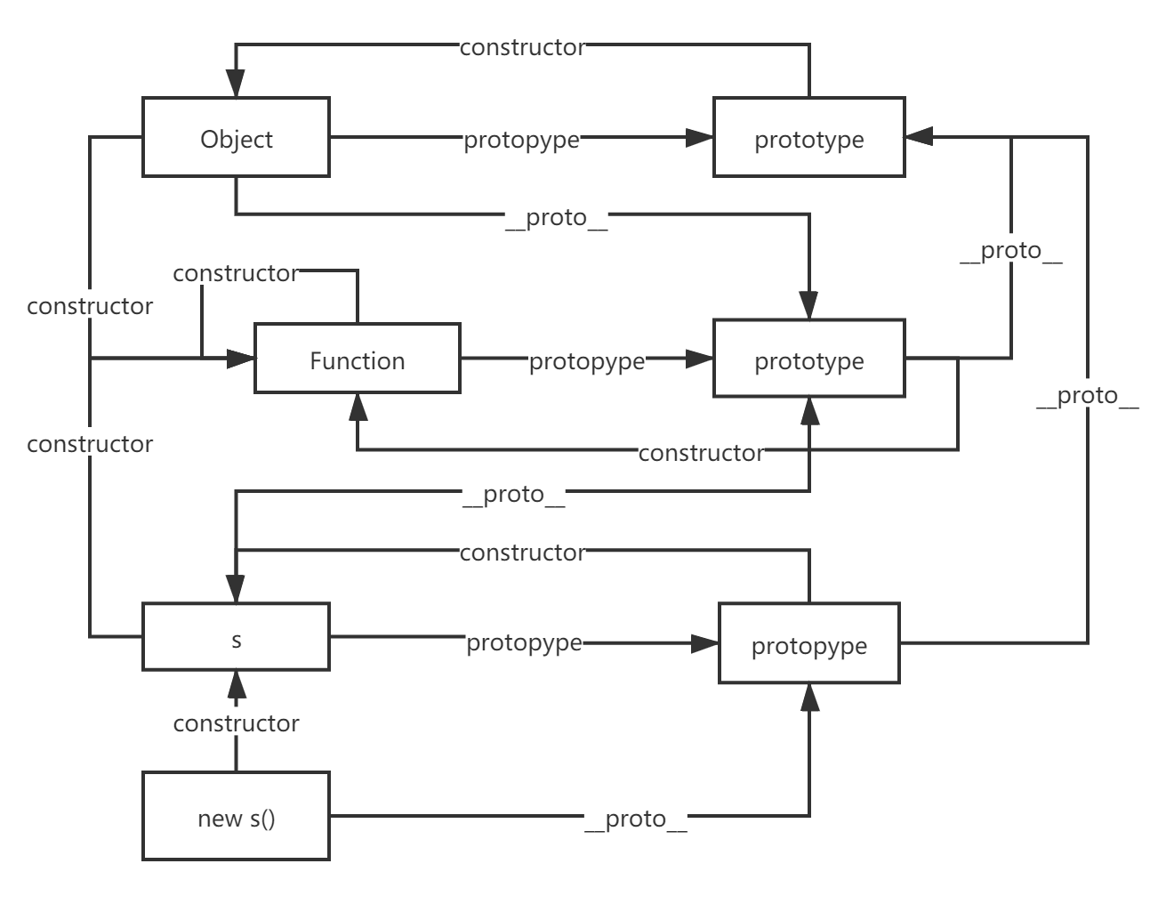 WindrunnerMax/EveryDay CDN by jsDelivr - A free, fast, and reliable Open Source CDN