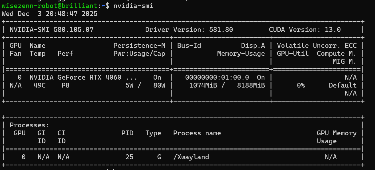 WSL2 Dev Environment Setup Notes | WiseZenn