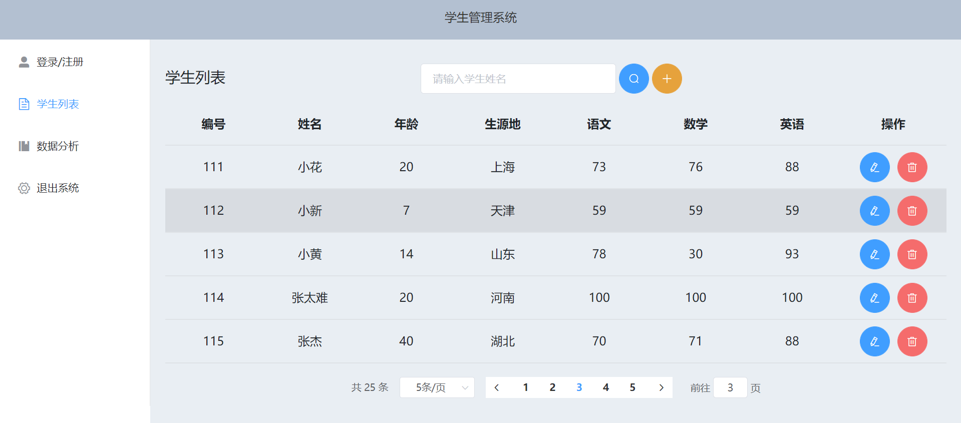 GitHub - ZhangTainan/springboot-vue-student-manage-system