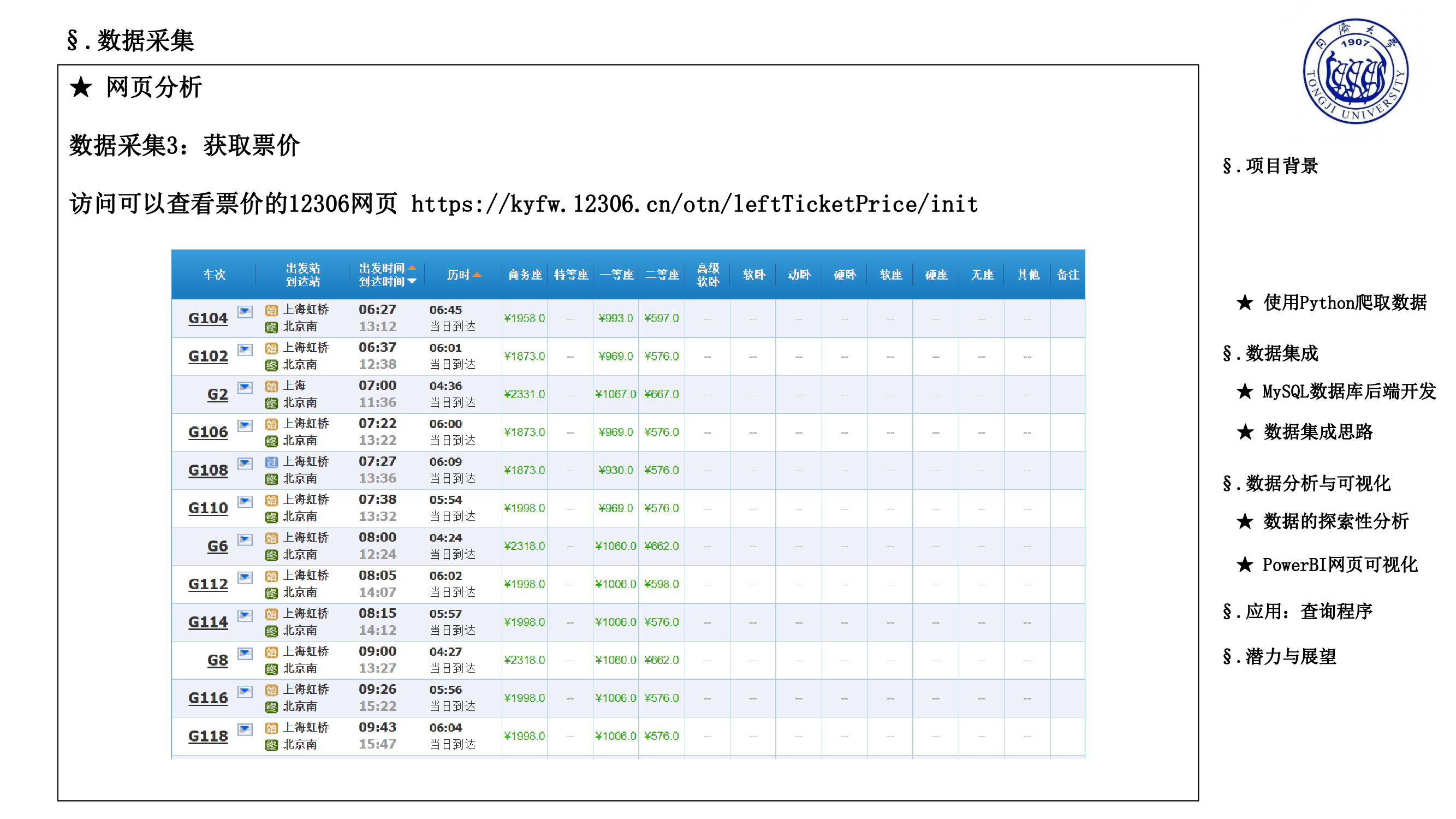 GitHub - xiaosanmeng/RailTracker11: 从12306使用爬虫爬取火车站及车次信息、火车票价 | RailTracker是一个使用Python开发的高效数据采集 ...