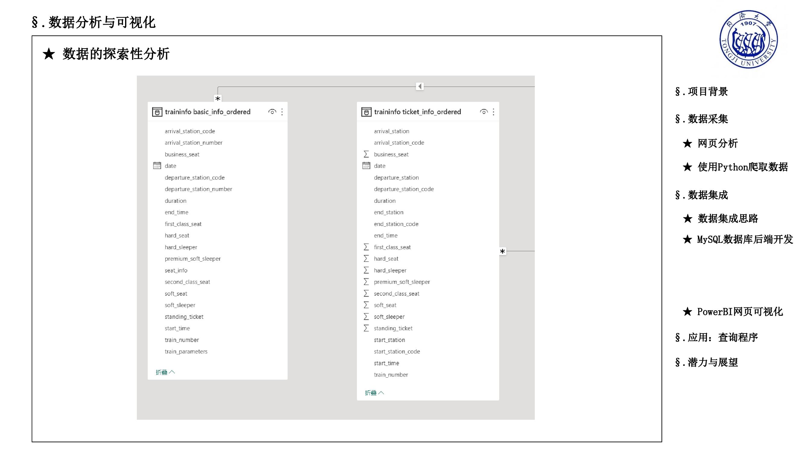 GitHub - xiaosanmeng/RailTracker11: 从12306使用爬虫爬取火车站及车次信息、火车票价 | RailTracker是一个使用Python开发的高效数据采集 ...