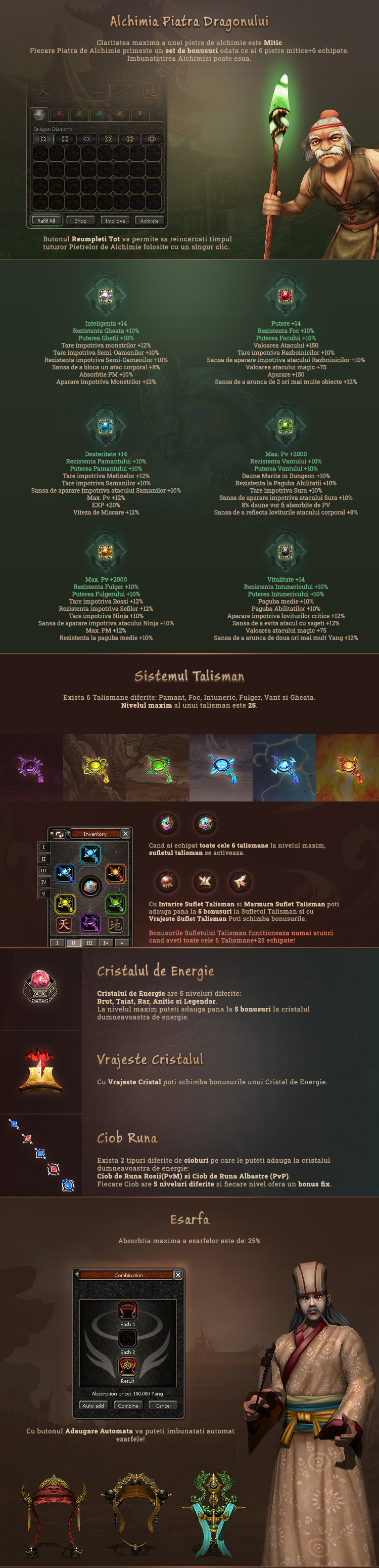 Aeldra.to | ZETA - Un nou Server 29.07.2022 | International - Forumul ...