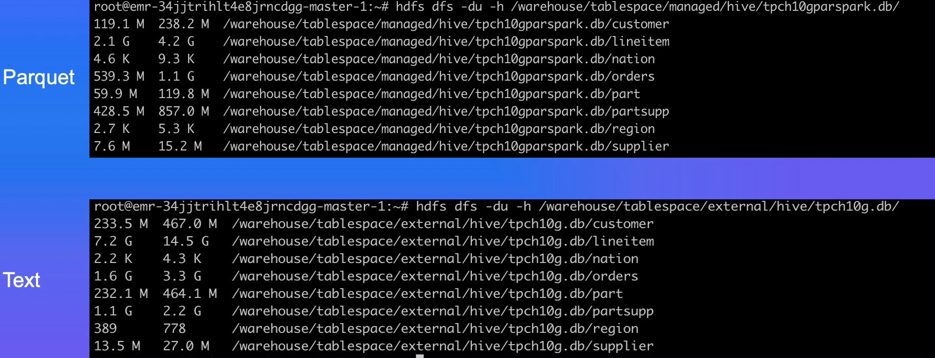 Parquet与ORC:高性能列式存储｜ 青训营笔记这是我参与「第五届青训营 」伴学笔记创作活动的第 31 天 本节课程 - 掘金