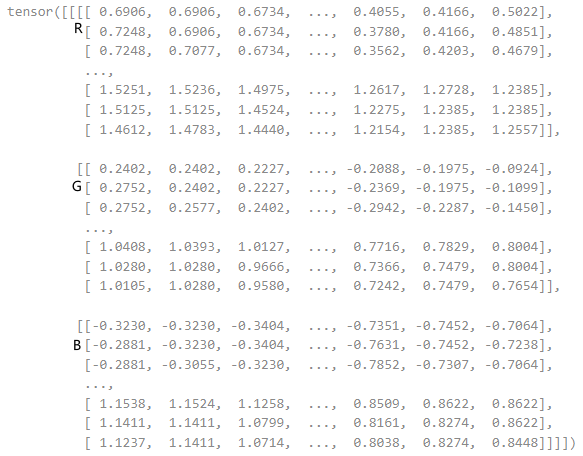 使用grad_cam对自己的模型进行可视化的Bug合集 - 木子一的博客 | JoyLee Blog