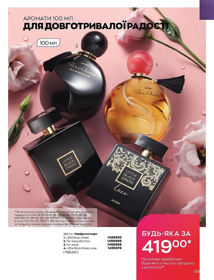 Текущий каталог - AVON Украина