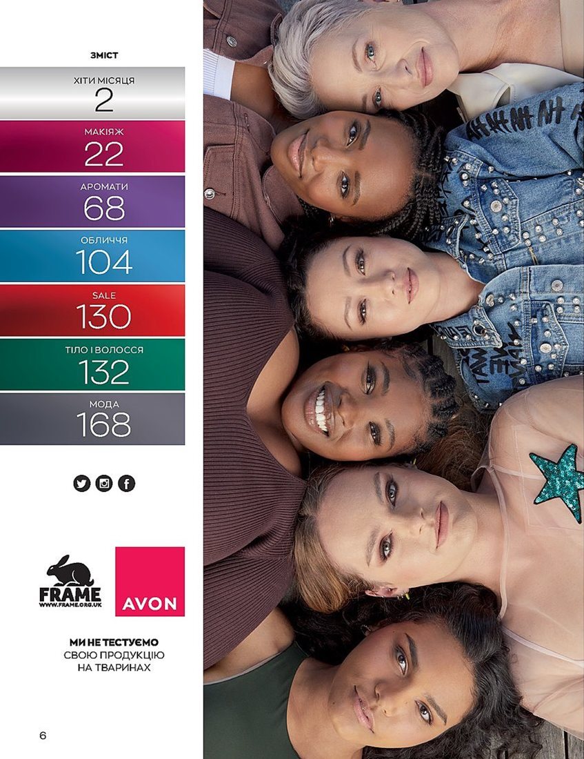 Текущий каталог - AVON Украина