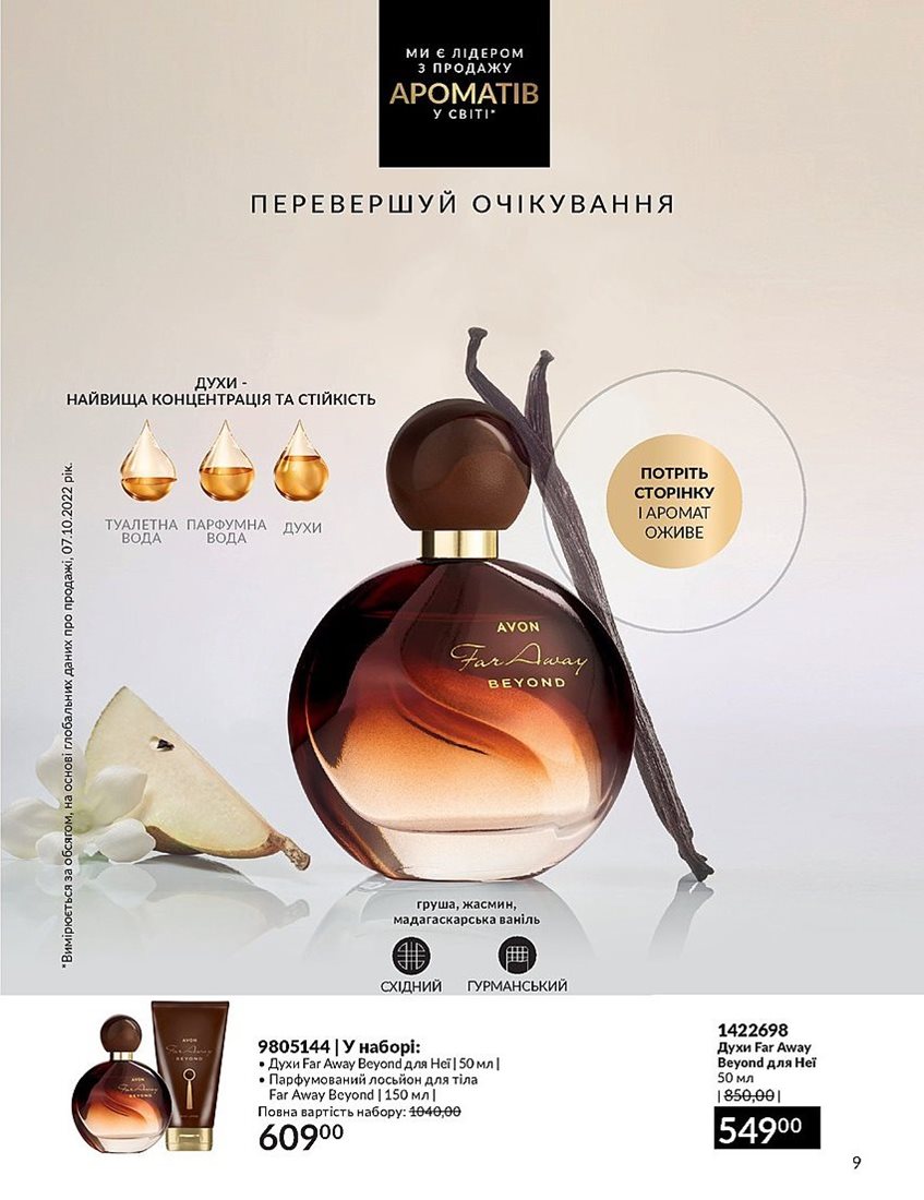 Текущий каталог - AVON Украина