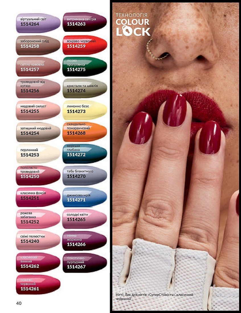 Текущий каталог - AVON Украина