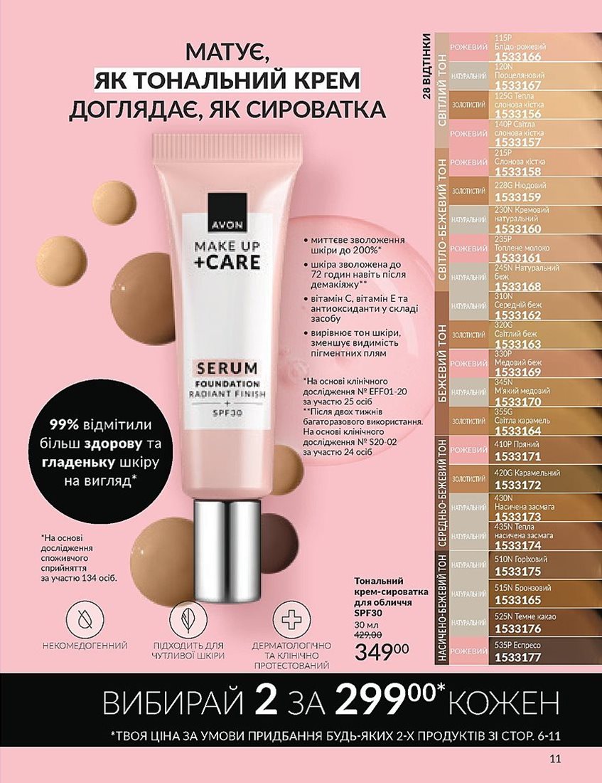 Текущий каталог - AVON Украина