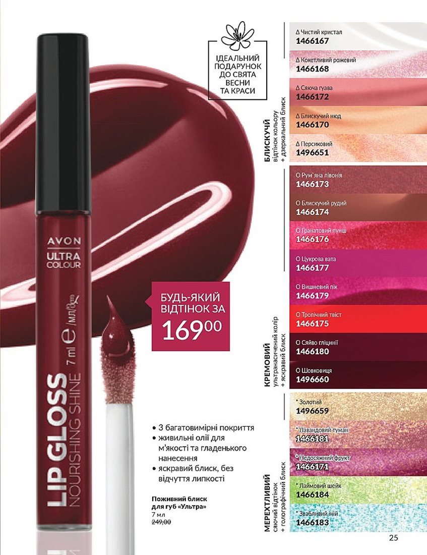 Текущий каталог - AVON Украина