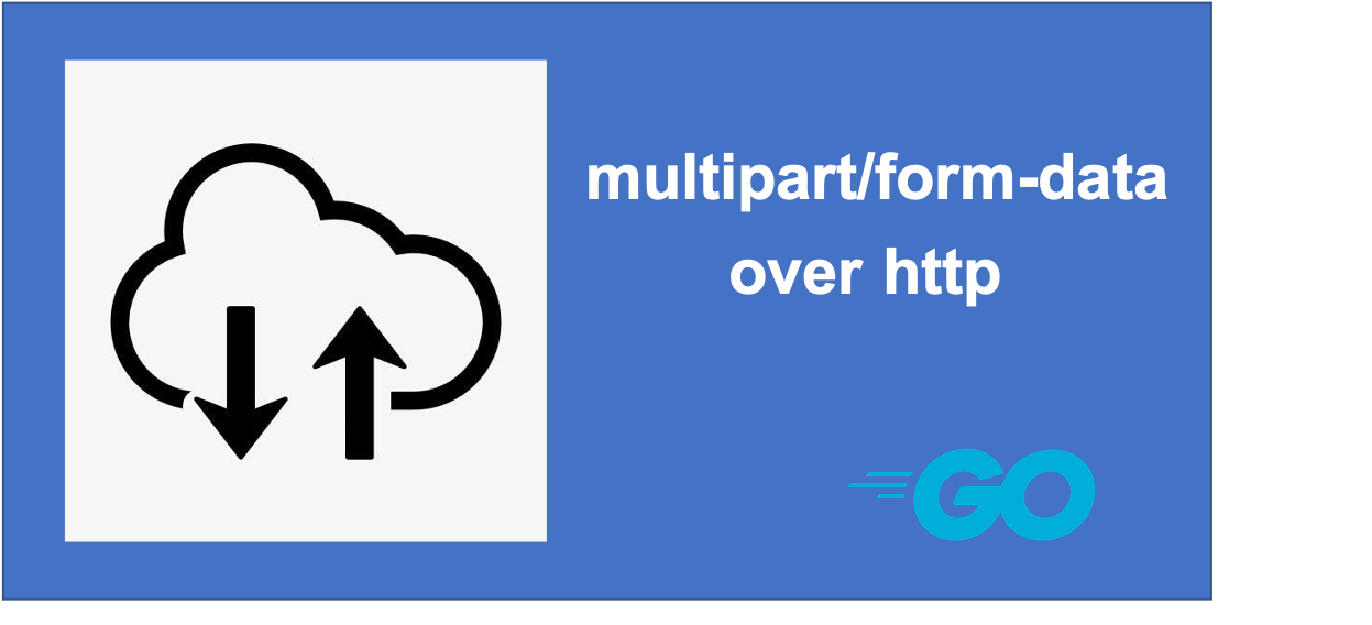 Uploading And Downloading Files Using Multipart form data SoByte