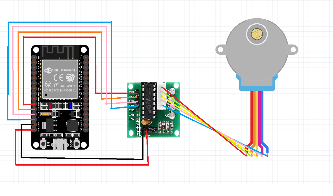 步进电机 | 极客侠GeeksMan
