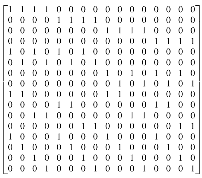 Contextuality | Cameologist