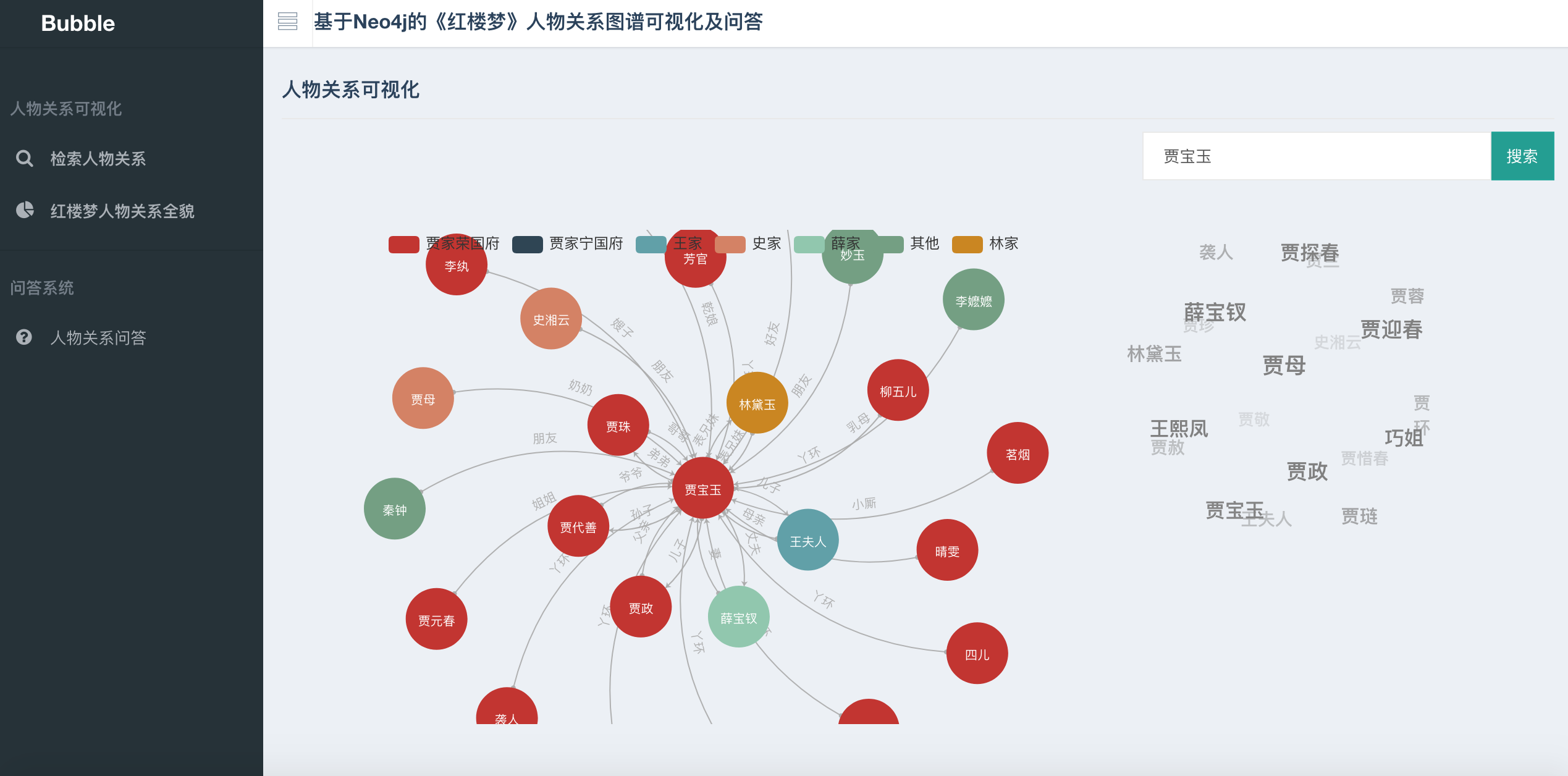 GitHub - bubblewu/neo4j-kg: 基于Neo4j的知识图谱和问答案例