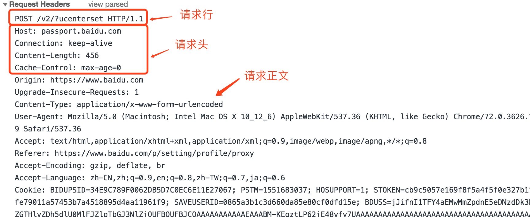 Http协议简介 | CcbeanBlog
