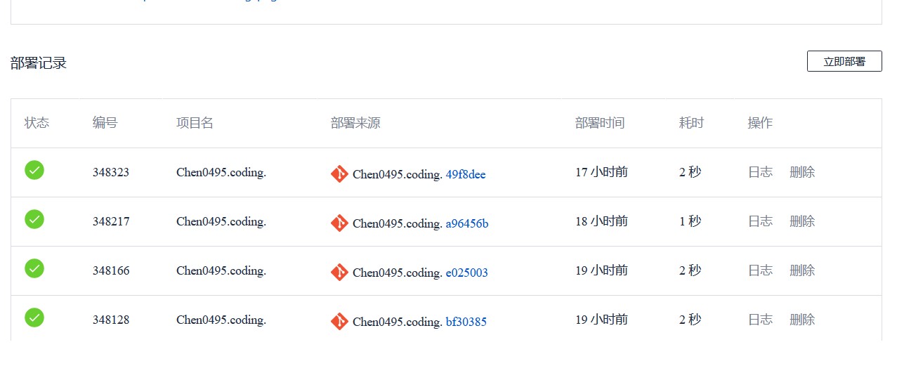 【迁移】GitHub+Coding双线部署的Hexo静态博客搭建 - chen0495 - 博客园